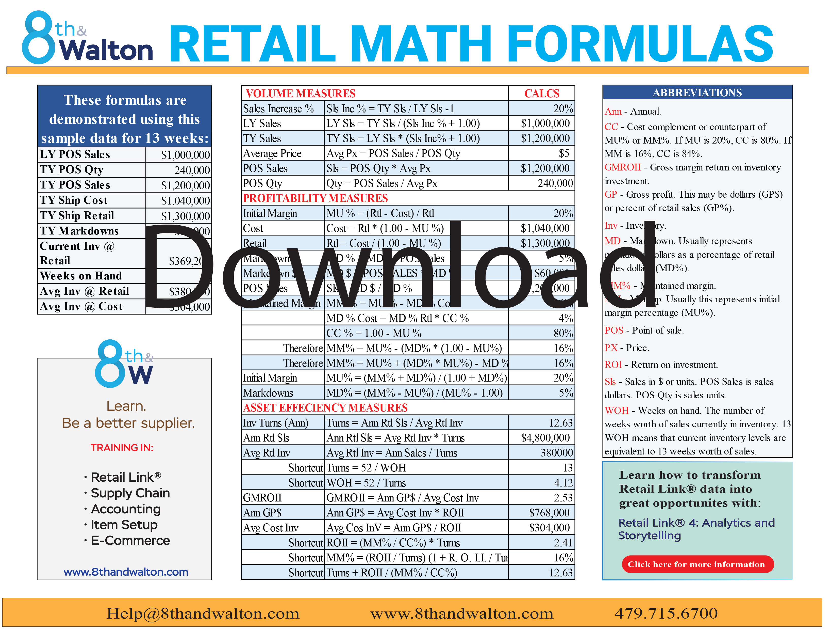 Retail Math Formulas Cheat Sheet Free PDF 8th Walton Retail Math Formulas Cheat Sheet Free PDF 8th Walton