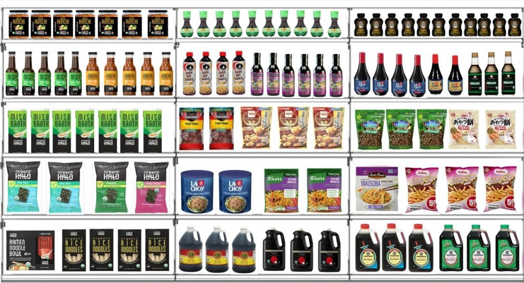 What Is a Planogram in Retail? A Supplier's Guide