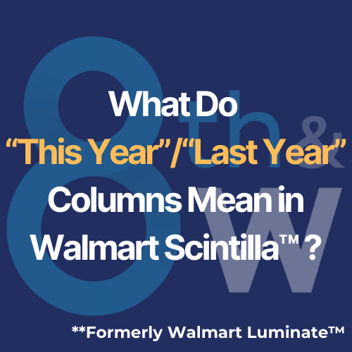Walmart Luminate™ | Scintilla Help and Support Hub | 8th & Walton